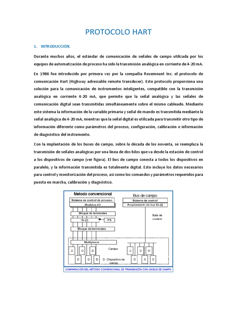 Protocolo Hart | PDF | Señal analoga | Calibración
