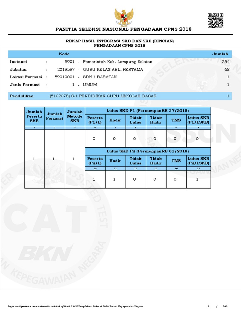 Lampiran 2 Hasil Lengkap Integrasi Nilai SKD-SKB Dan Urutan Peringkat Nilai PDF | PDF