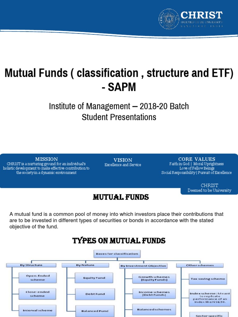 Mutual Funds (Classification, Structure and ETF) - Sapm: Institute of ...