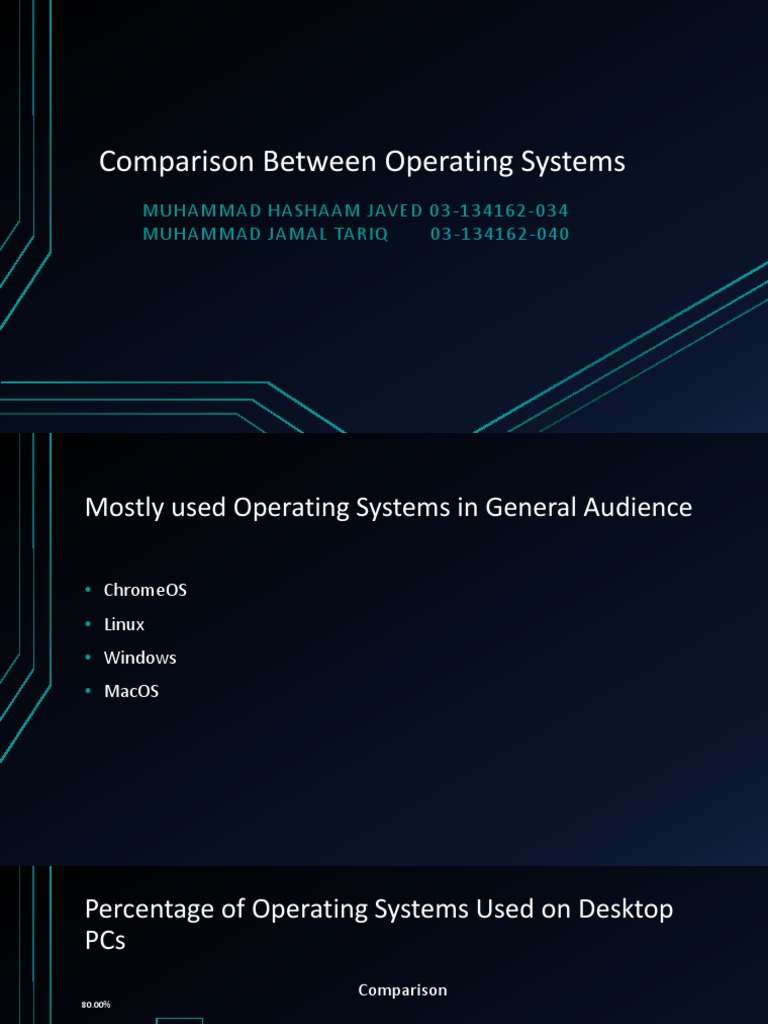 Comparison Between Operating Systems | PDF | Linux | Microsoft Windows