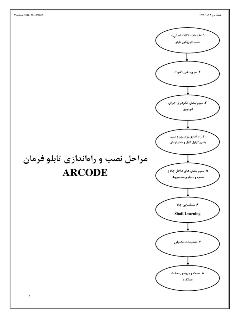 Arcode PDF | PDF