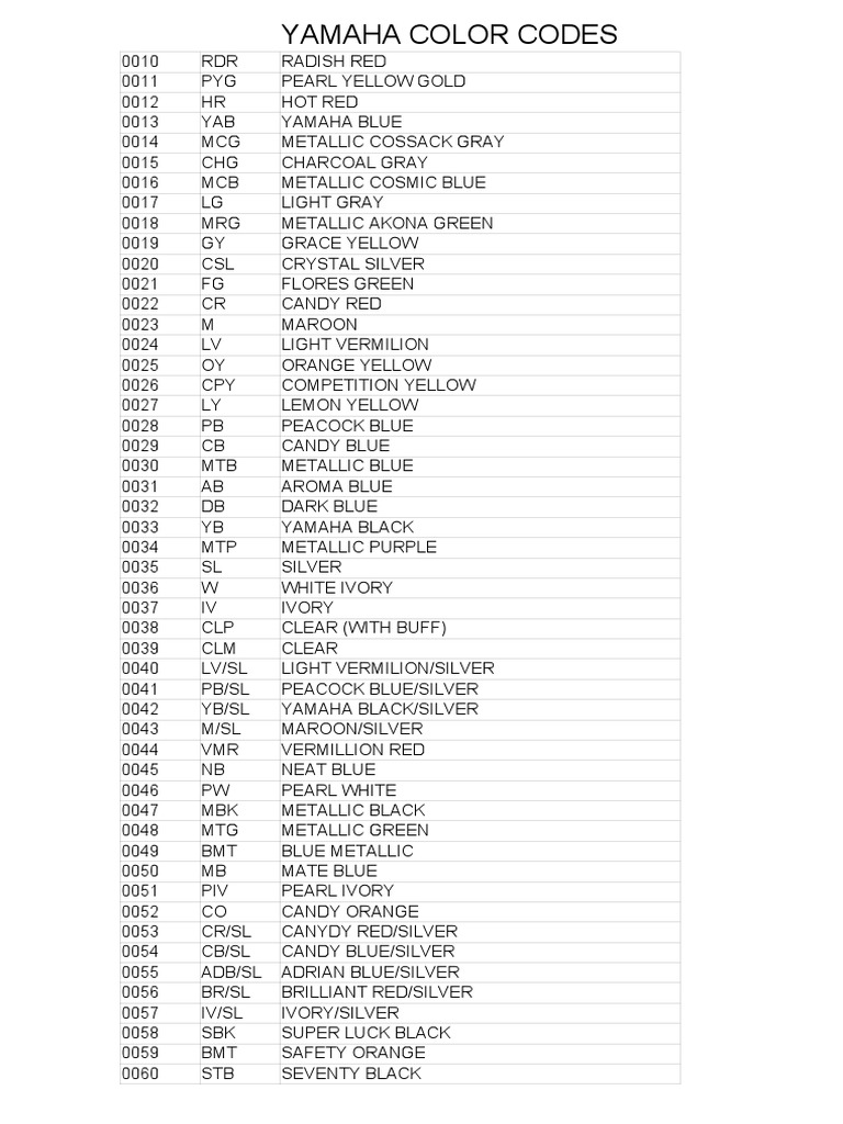 Yamaha Paint Color Codes Guide | PDF | Grey | Magenta