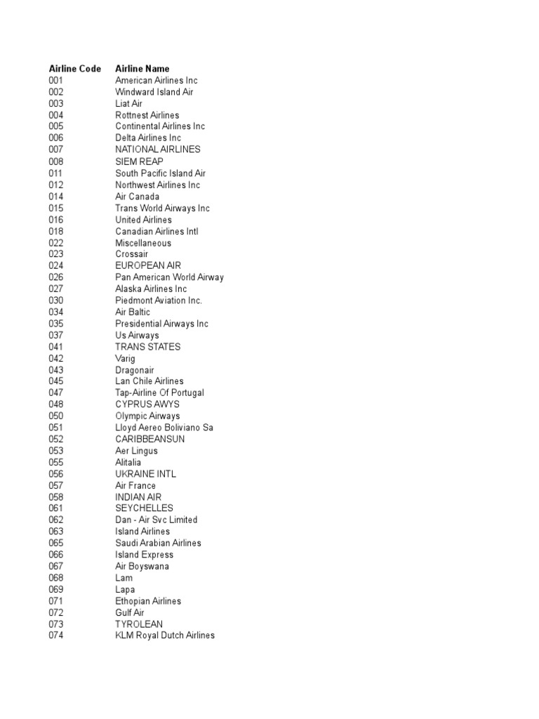 Airline Numeric Codes | PDF | Airlines | Industries