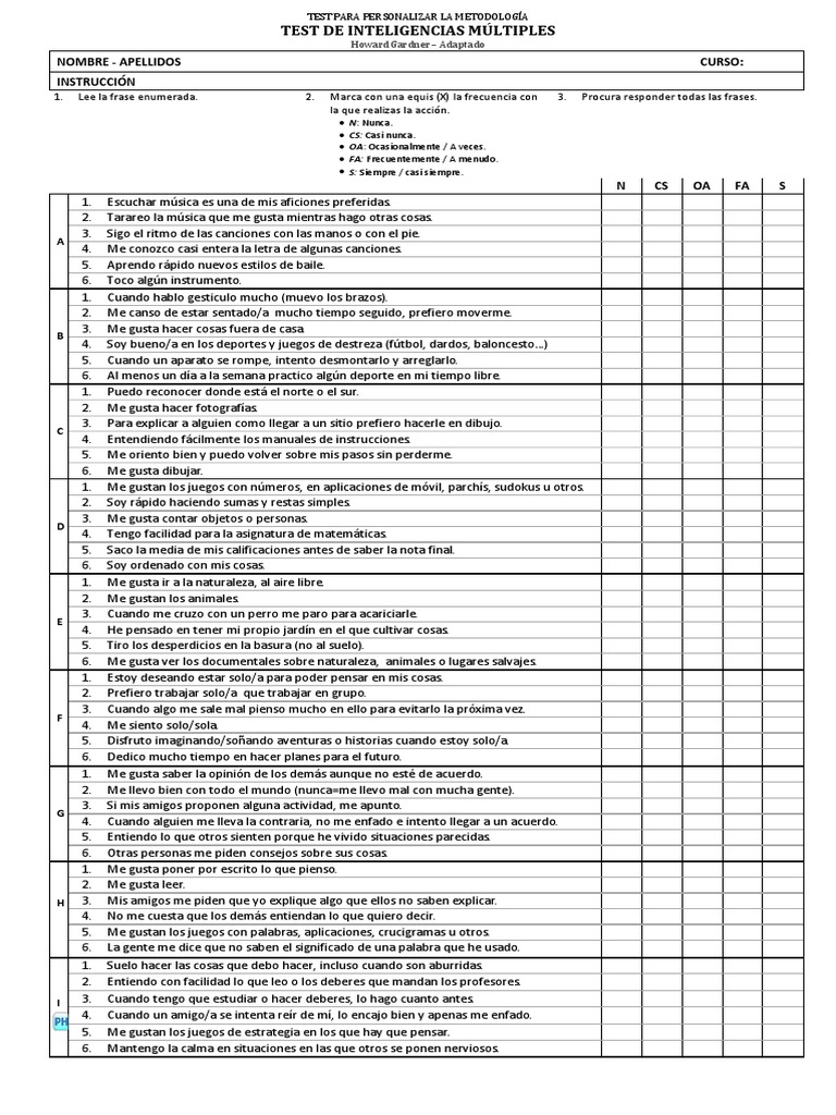 Test Inteligencias Múltiples | PDF | Science | Ciencia humana