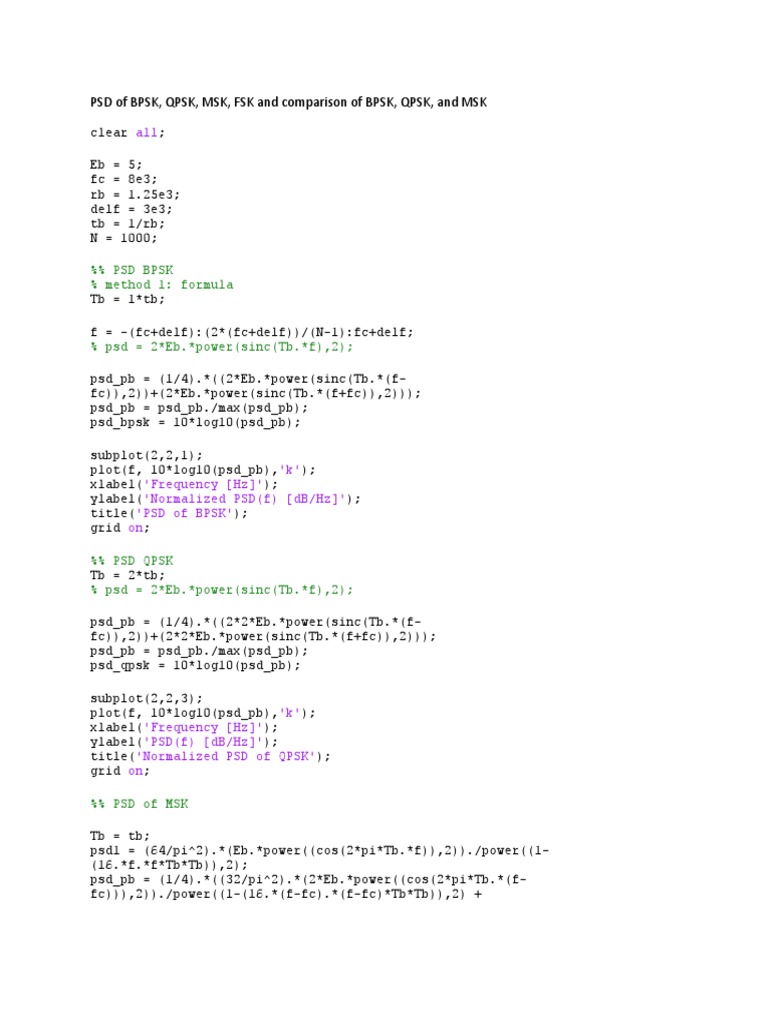 PSD of BPSK, QPSK, MSK, FSK and Comparison of BPSK, QPSK, and MSK | PDF | Amplitude | Signal To ...