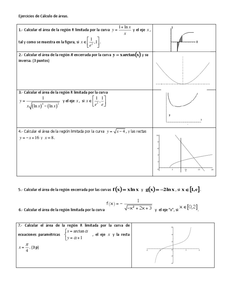 Ejercicios de Cálculo de Áreas | PDF | Curva | Geometría