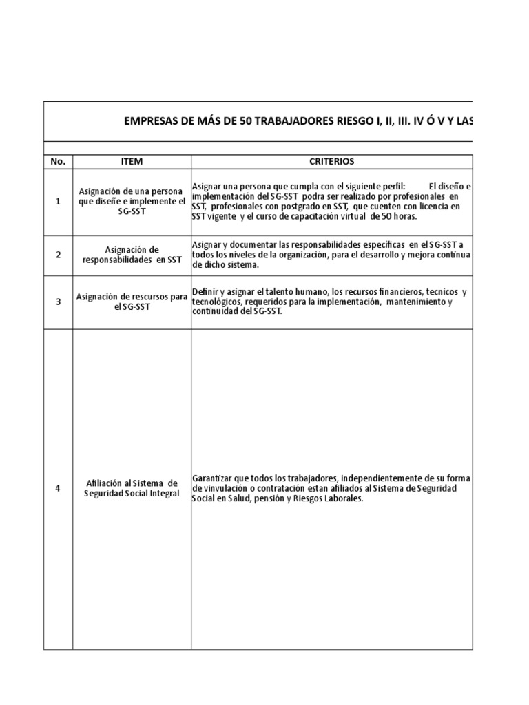 Estandares Minimos Resolución 0312 de 2019 | PDF | Derecho laboral | Toxicidad