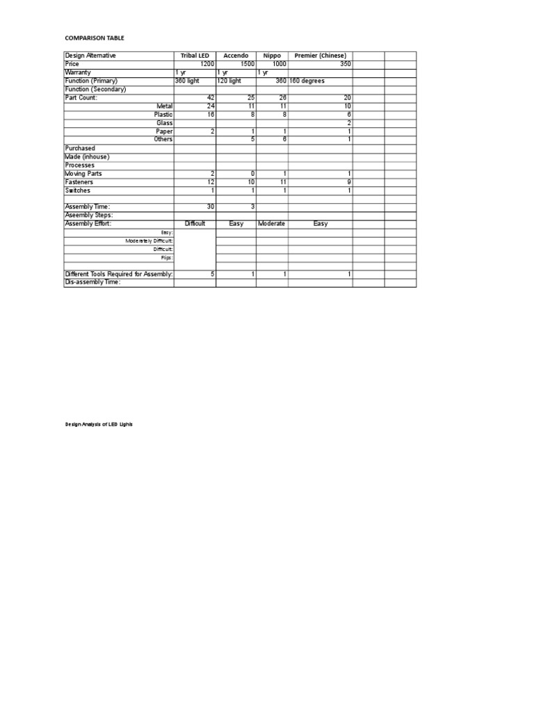 Master ILO Tools Templates - Desk Top | PDF | Nature