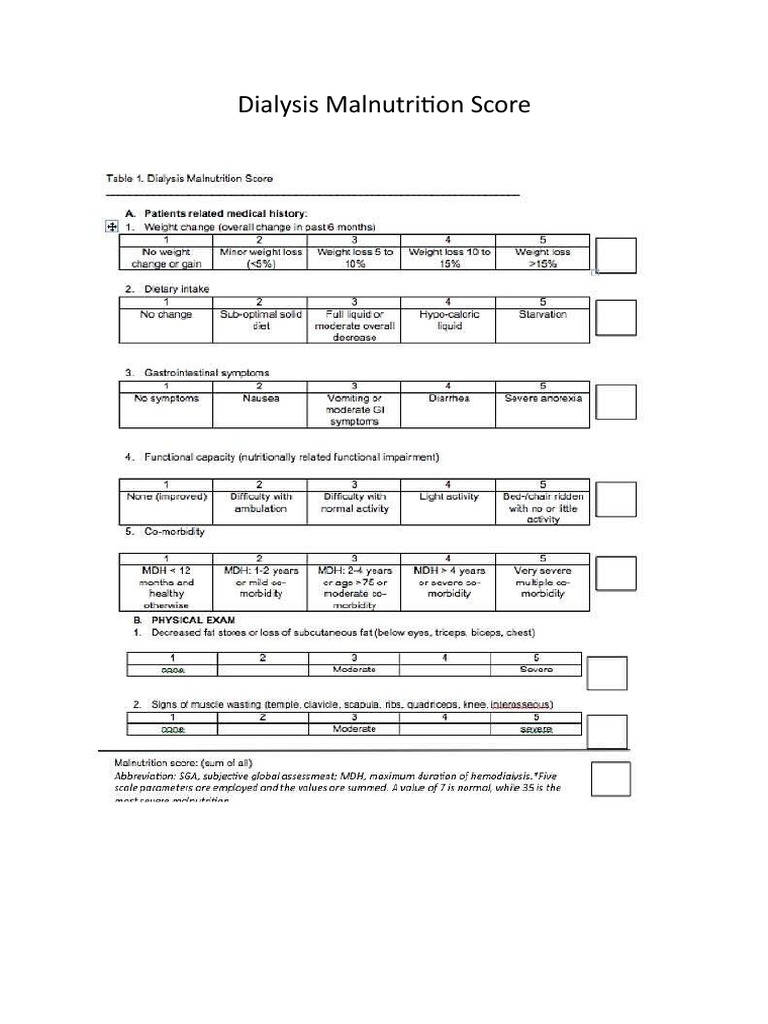 Dialysis Malnutrition Score | PDF