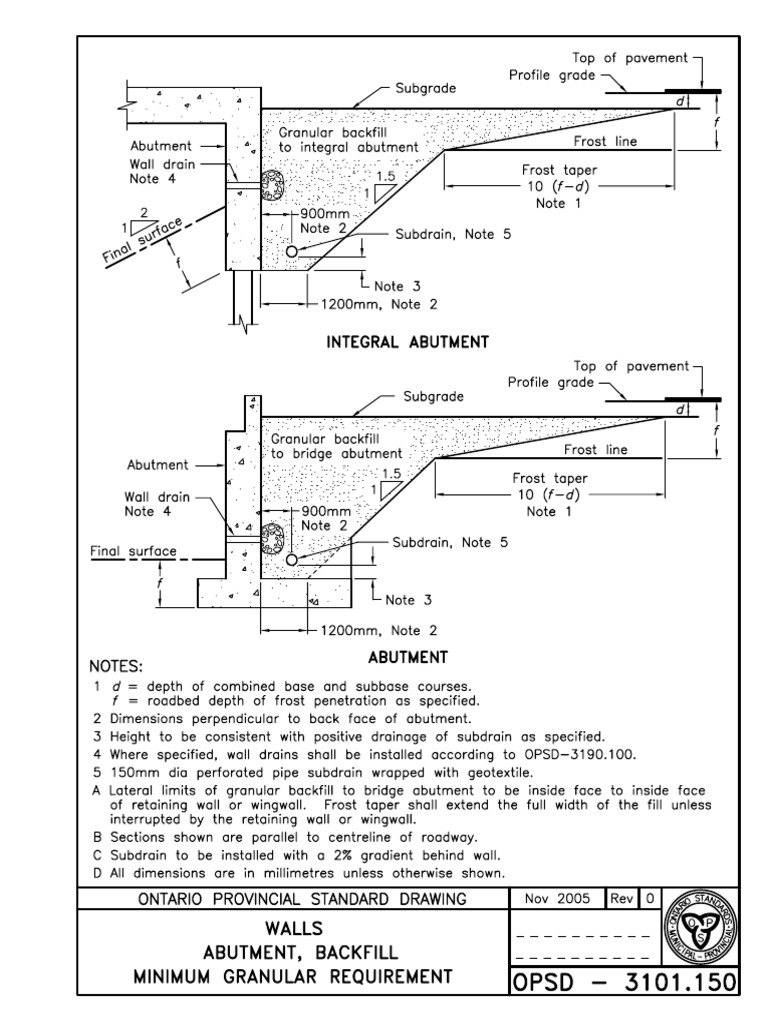 OPSD3101.150 Rev#0 Nov2005 PDF | PDF
