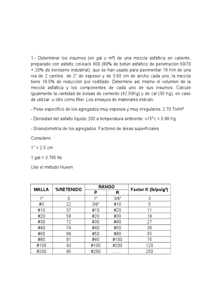 Densidad Gravedad Especifica y Absorcion de Agregado Grueso | PDF ...
