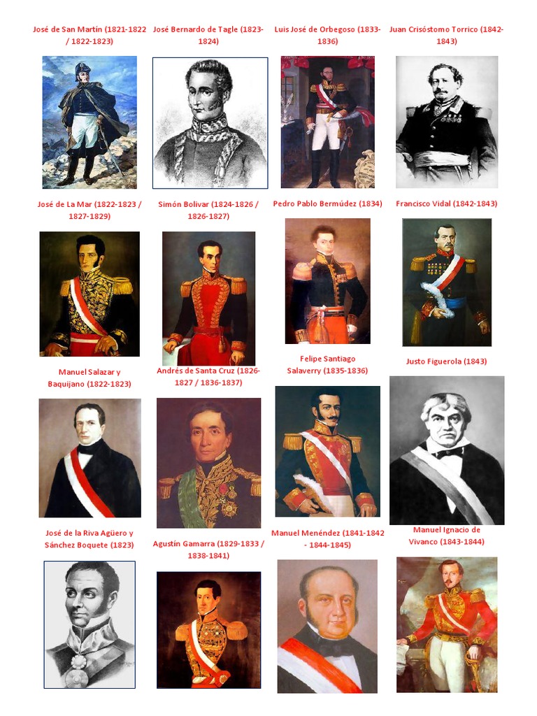 Presidentes Del Peru | PDF | Presidencias | Titulares de cargos políticos