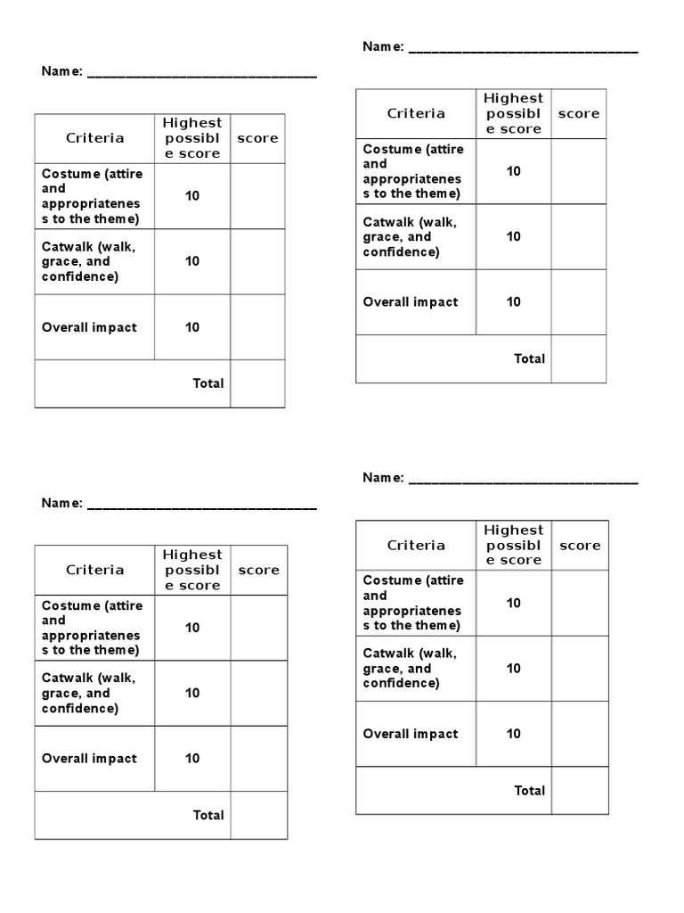 Fashion Show Rubric | PDF