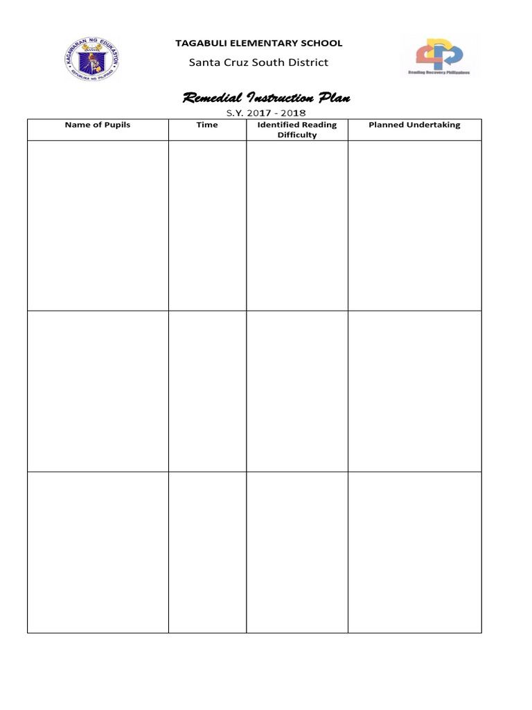 Remedial Reading Plan for Tagabuli School | PDF