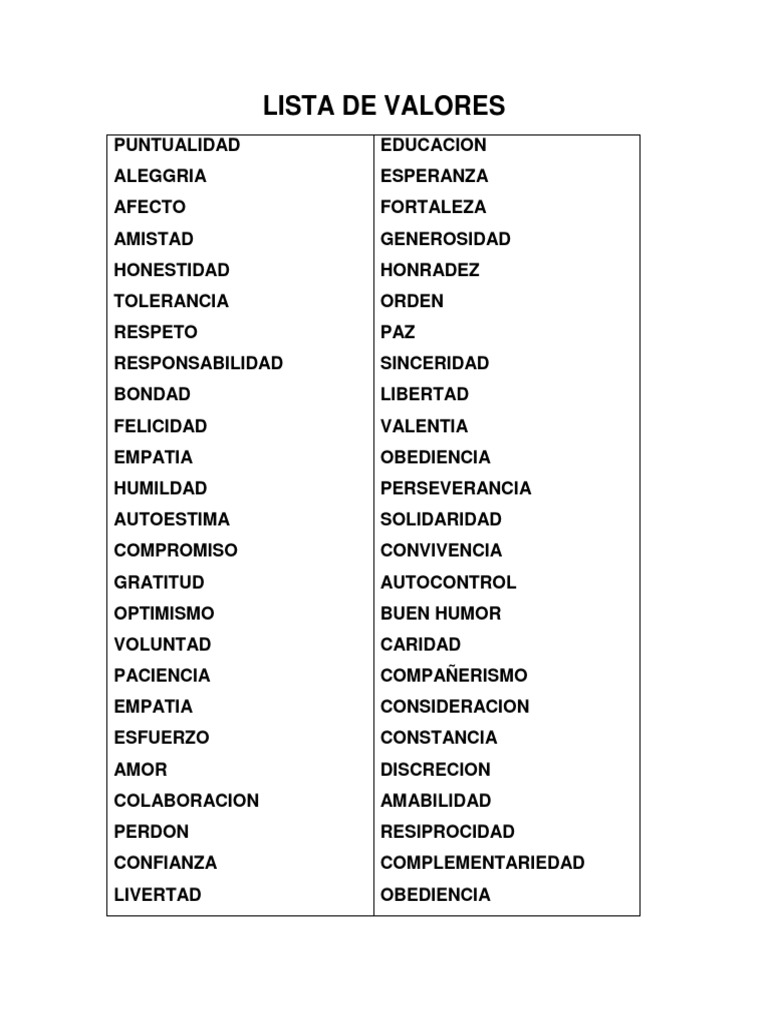 Lista de Valores | PDF Lista de Valores | PDF