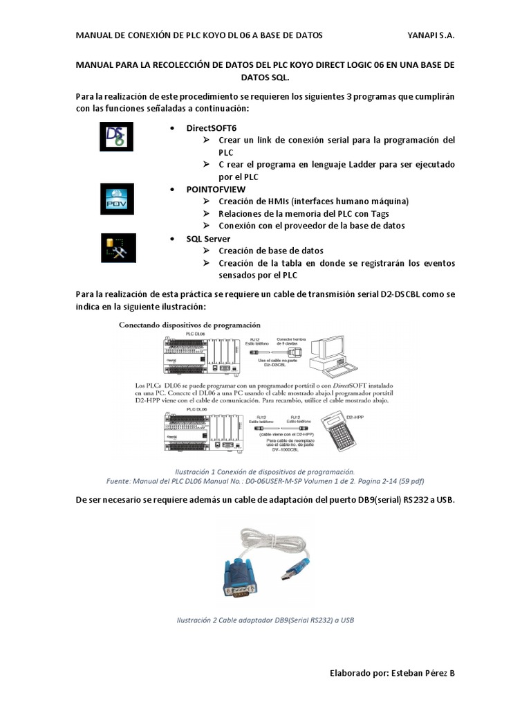 Manual para La Recolección de Datos Del PLC Koyo Direct Logic 06 en Una ...