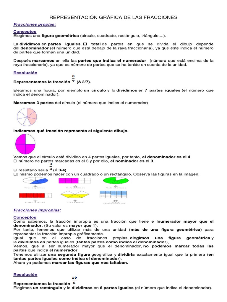 Representación Gráfica de Fracciones | PDF | Fracción (Matemáticas ...
