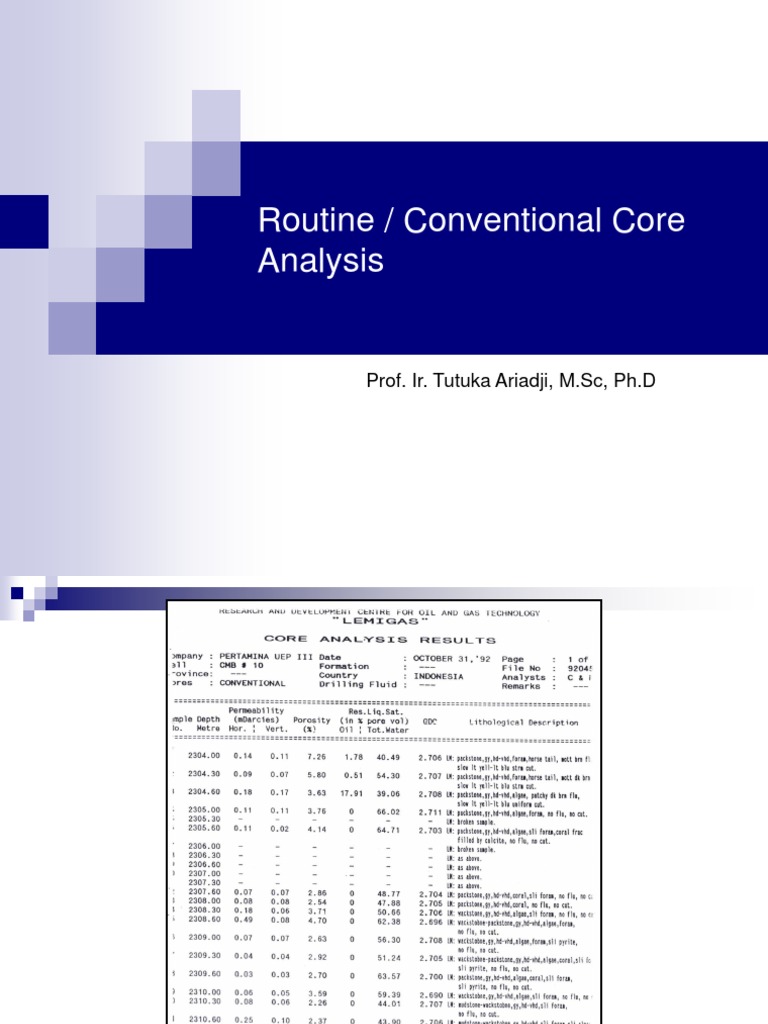 Core Analysis for Engineers | PDF | Wellness | Science & Mathematics