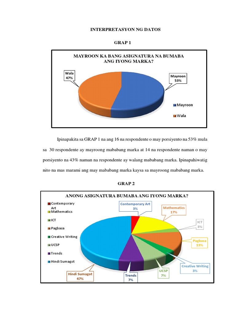 Interpretasyon NG Datos | PDF Interpretasyon NG Datos | PDF