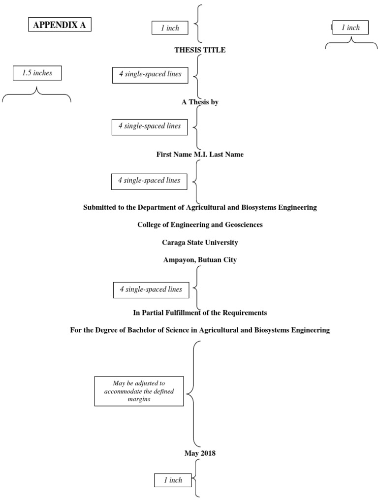 Appendix A: 1 Inch 1 Inch | PDF | Thesis