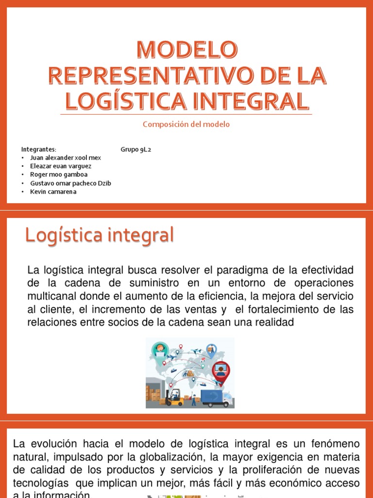 Modelo Representativo de La Logística Integral | PDF | Logística ...