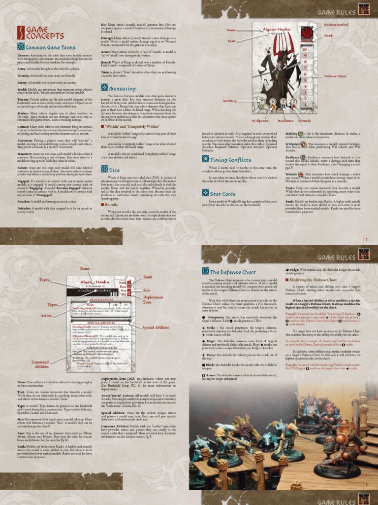 Wrath of Kings Rules | PDF | Infantry | Wars & Military