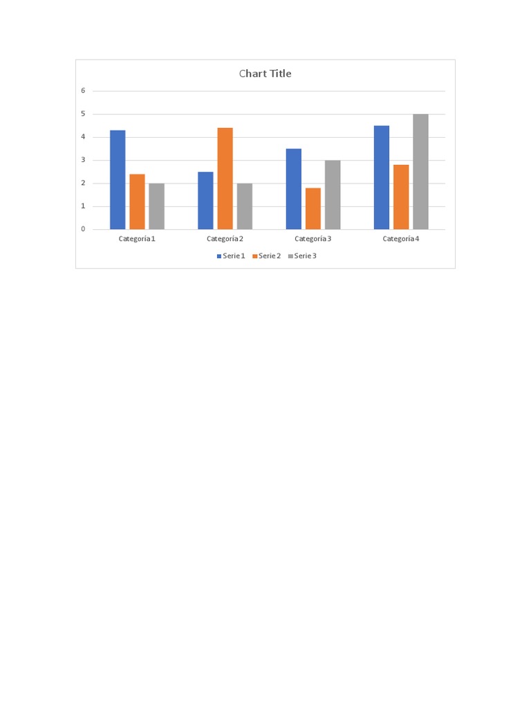 Chart Title | PDF