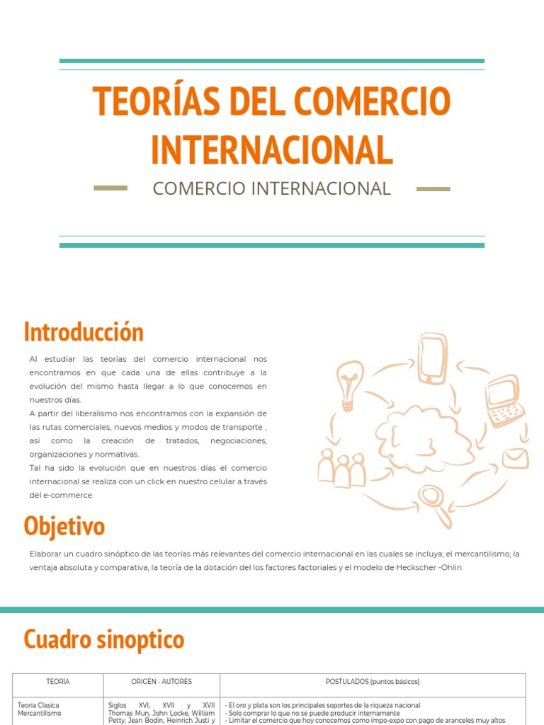 Teorías Del Comercio Internacional | Descargar gratis PDF | Mercantilismo | Comercio