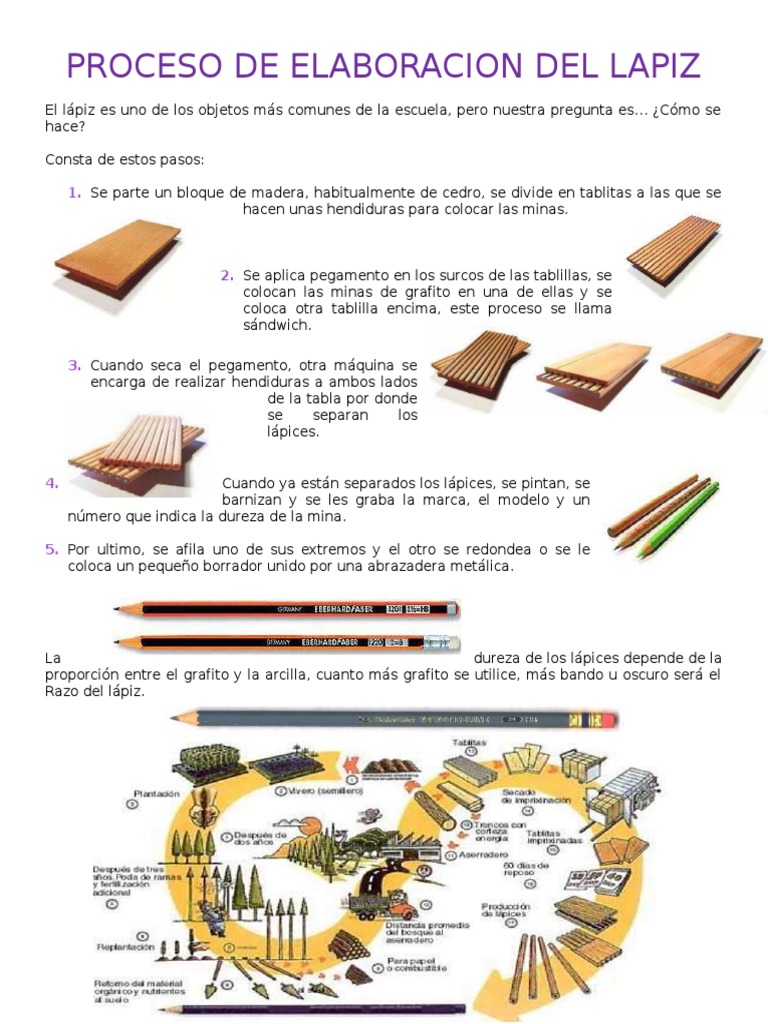 Proceso de Elaboracion Del Lapiz | PDF