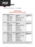 Line Size Chart: PE Rating Japanese Braid | PDF | Foot (Unit) | Outdoor ...