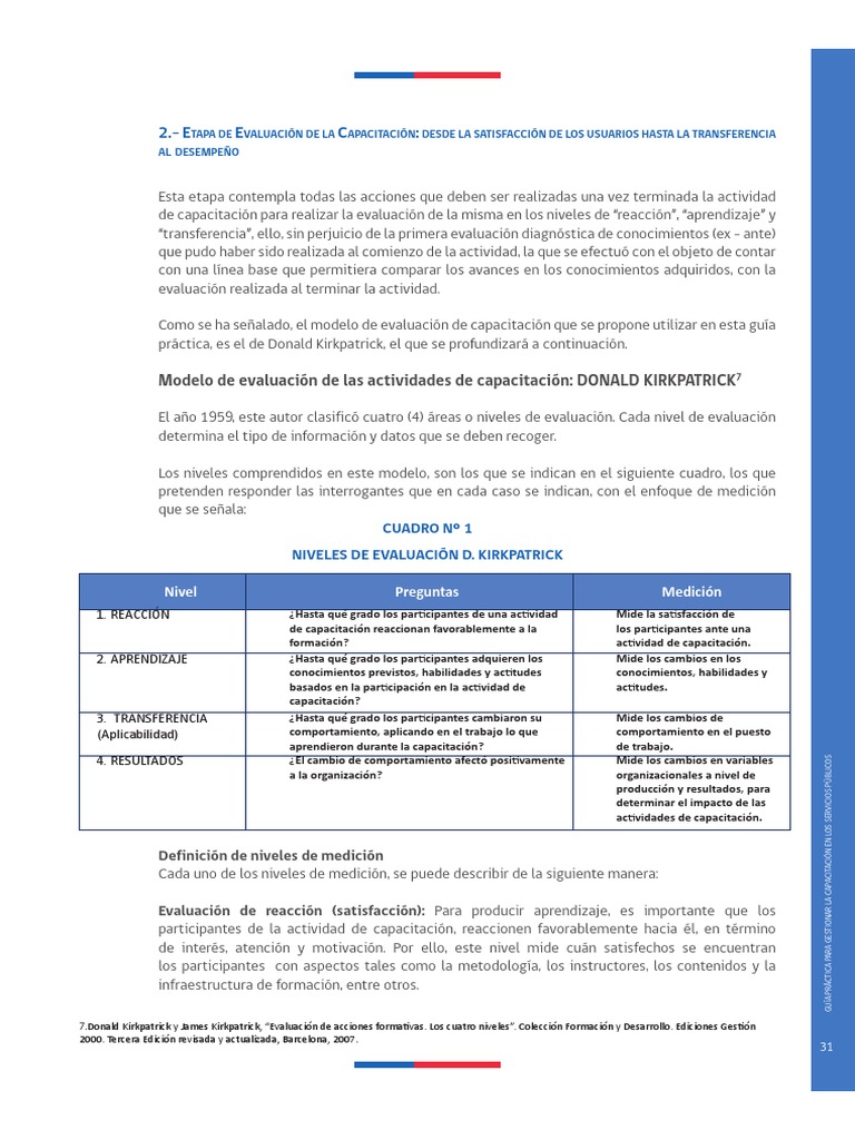 Modelo de Kirkpatrick para Evaluar Capacitaciones PDF | PDF ...