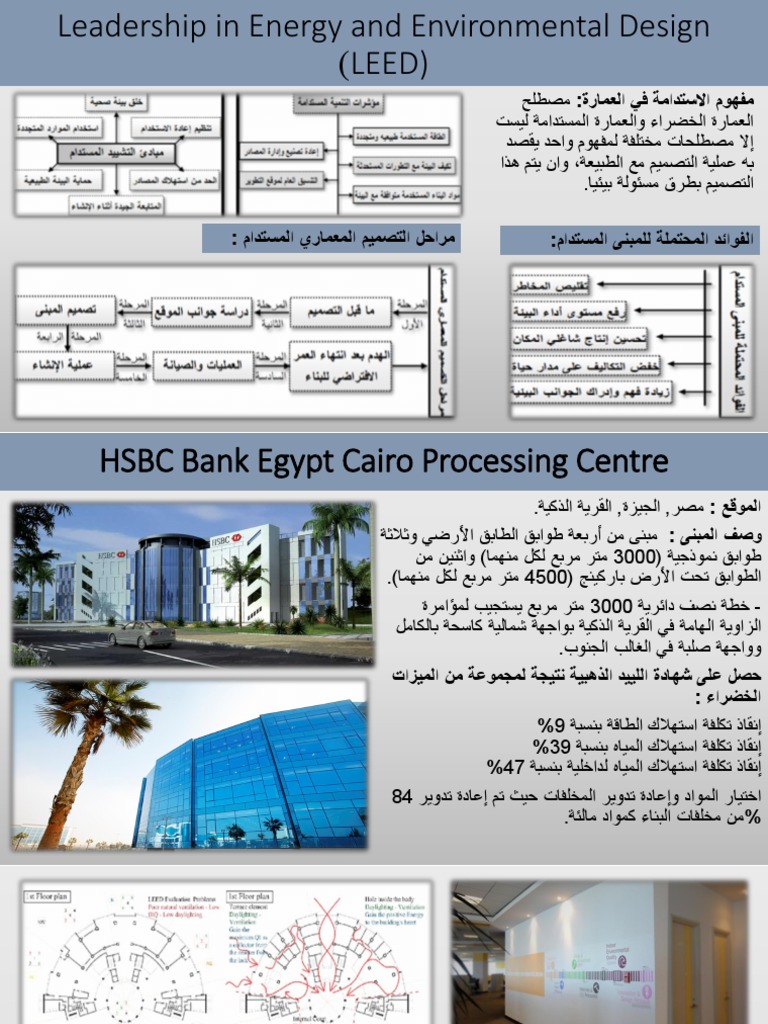 Leed | PDF