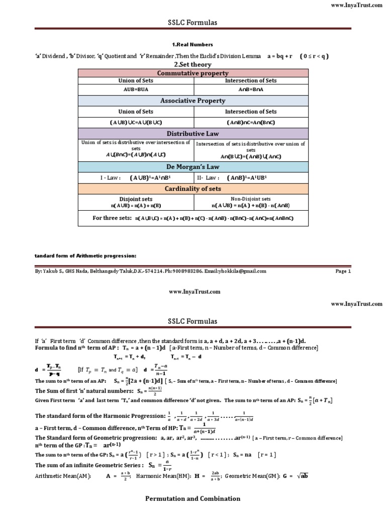 SSLC Formulas: 1.real Numbers 2.set Theory Commutative Property | PDF ...
