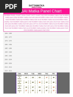 Kalyan Morning Panel Chart - Live Panel Record | PDF