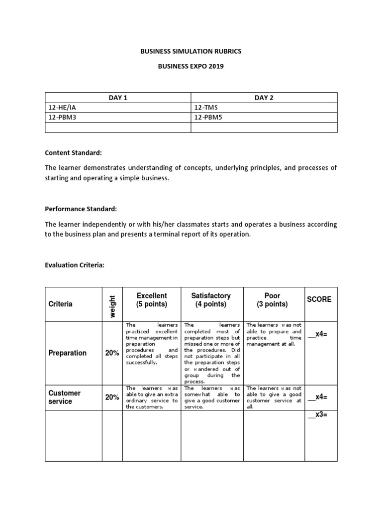 Business Simulation Rubrics | PDF | Rubric (Academic) | Business