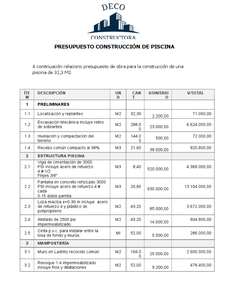 Presupuesto De Piscina