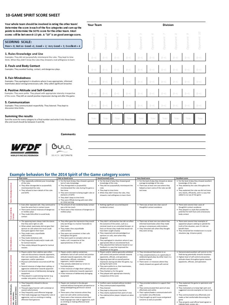 10 Game Sotg Scoring Sheet 2014 With Examples en | PDF | Body Language ...