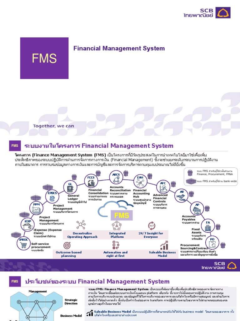 FMS Program | PDF
