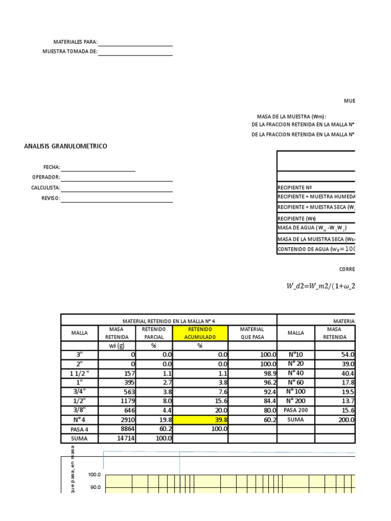 Analisis Granulometrico Banco de Material (Subrasante) | PDF | Arcilla ...