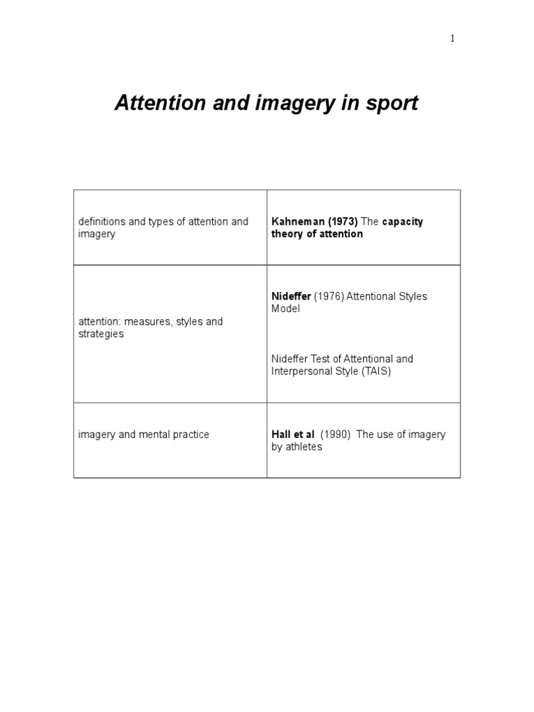 Attention | PDF | Attention | Clinical Psychology