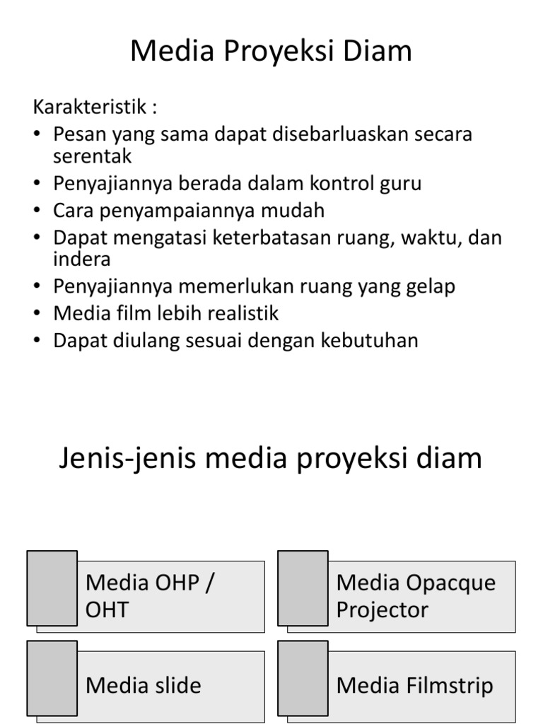 Media Proyeksi Diam | PDF