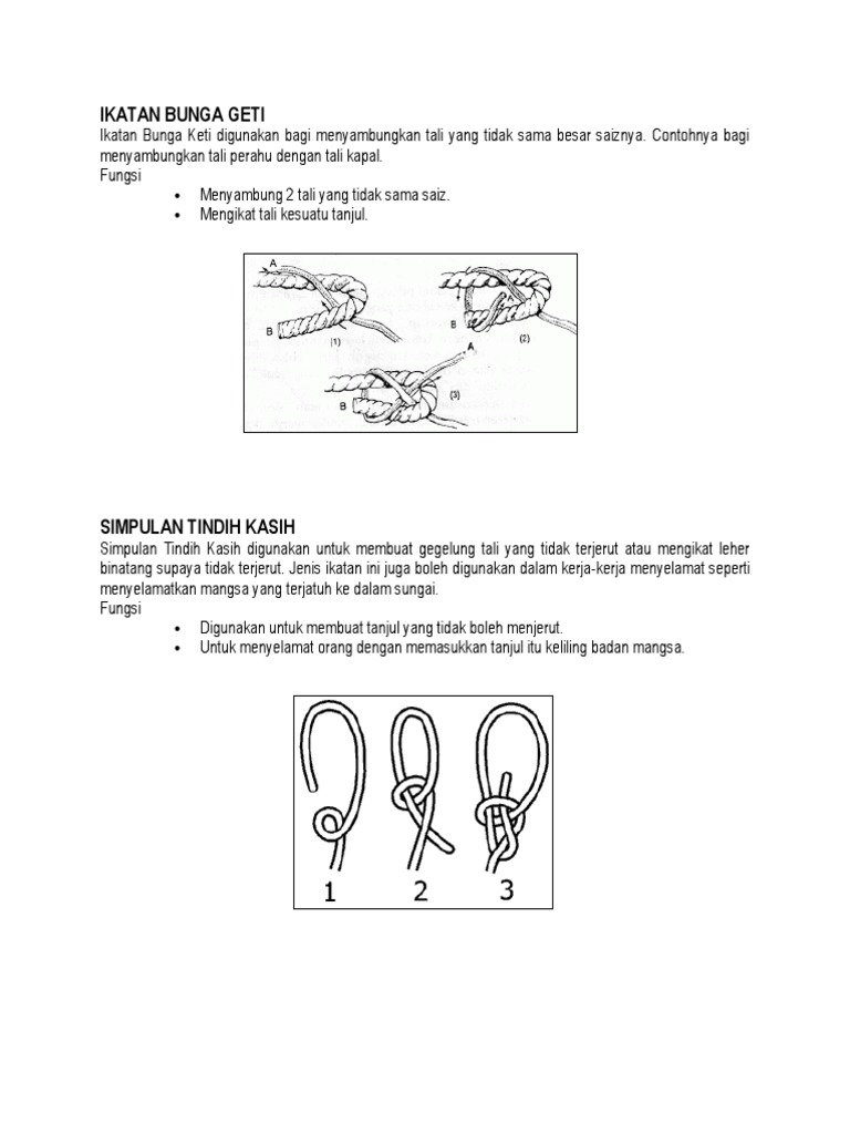 Jenis Ikatan dan Simpulan Pengakap | PDF | Seni & Disiplin Bahasa ...