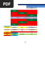 Jim Rohn Goal Setting Guide | PDF | Habits | Thought