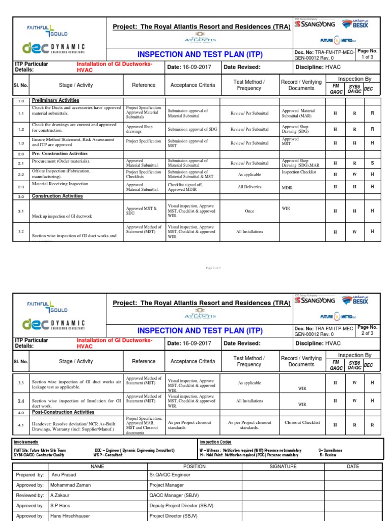 ITP - Duct Works | PDF | Duct (Flow) | Civil Engineering