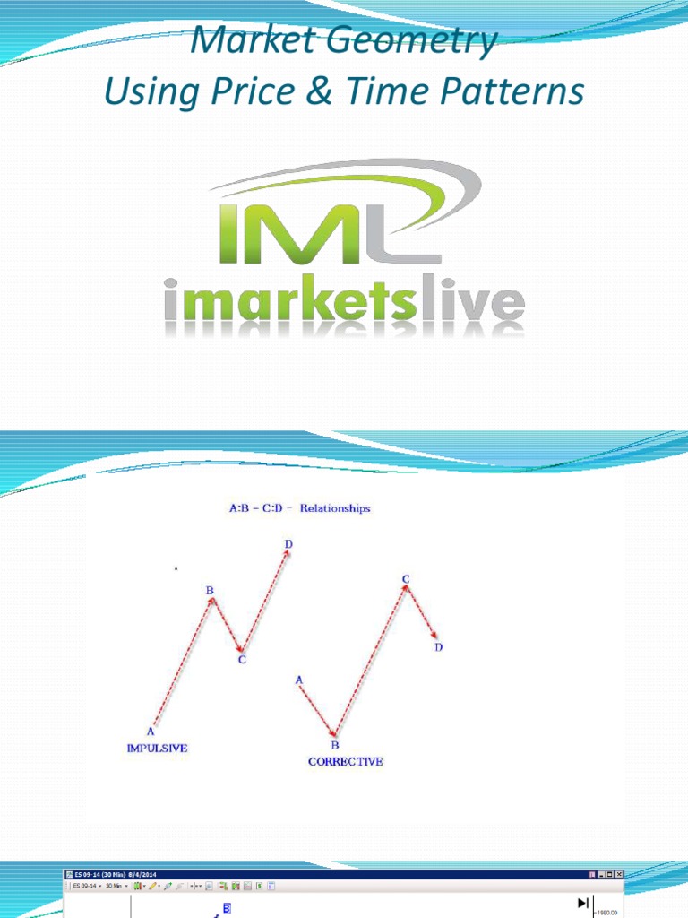 Market Geometry Using Price & Time Patterns | PDF