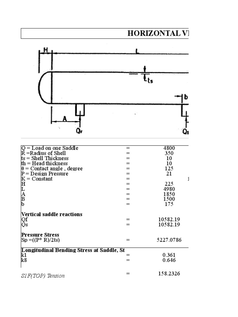 Horizontal Vessel Support: Vertical Saddle Reactions | PDF | Bending ...