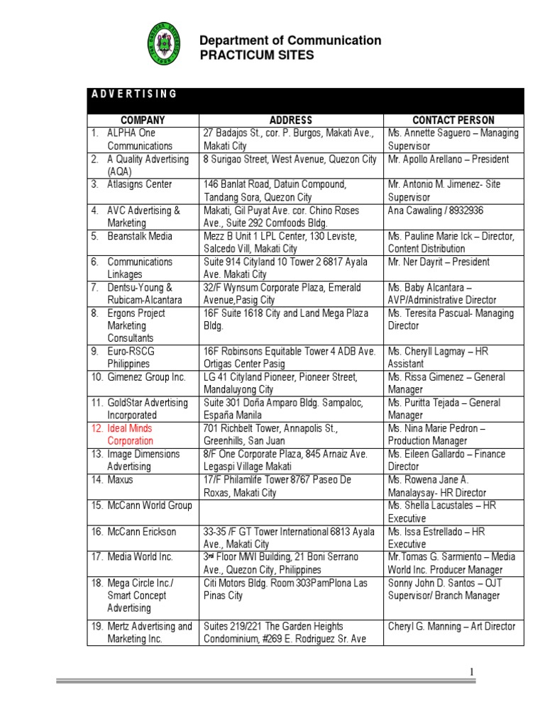 Practicum Sites | PDF | Makati | Metro Manila