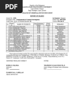 Pup Grading System | PDF | Government | Learning