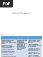 (MAS) Motivation Assessment Scale | PDF | Teachers | Motivational