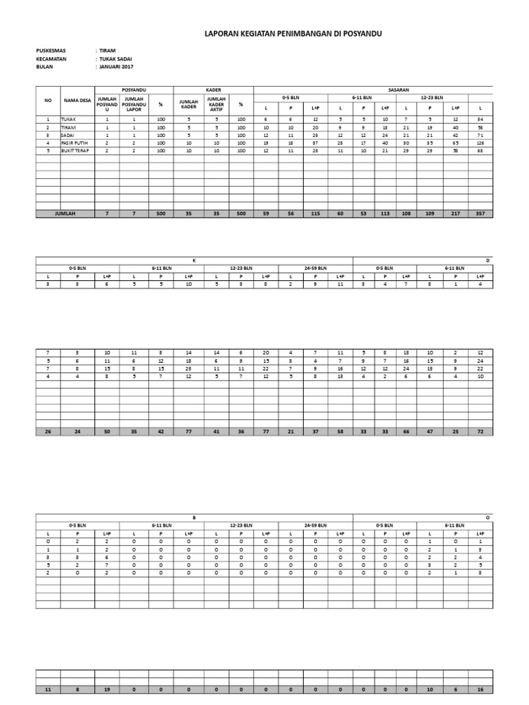 SK Promkes | PDF